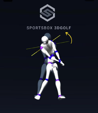 What is a Tracker (NUMBERS) in the Sportsbox 3DGolf app?